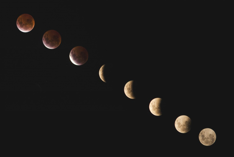 2019 Full Moons & Understanding the Full Moon Cycle
